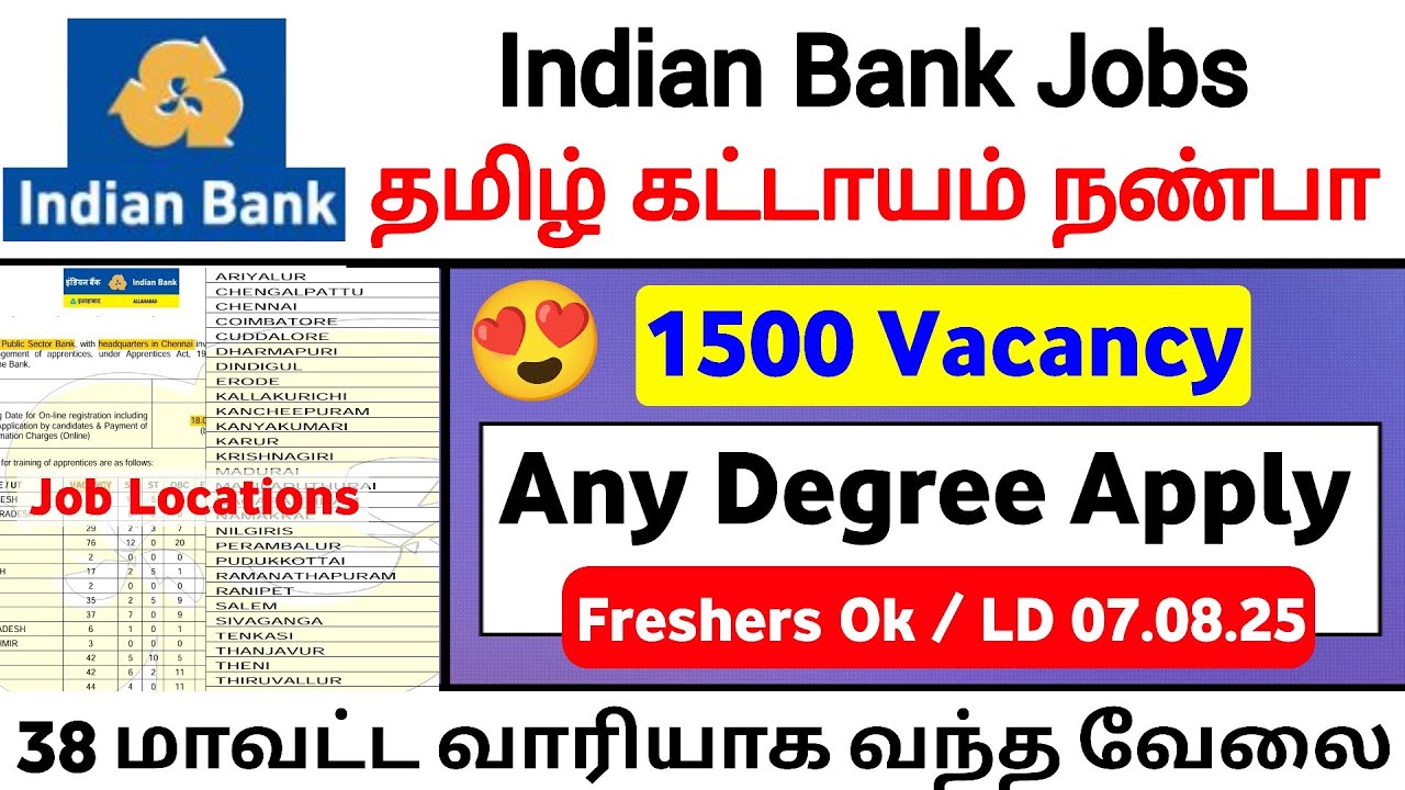 Indian Bank Recruitment 2025 - 𝐉𝐎𝐁𝐒 𝐌𝐀𝐍𝐈